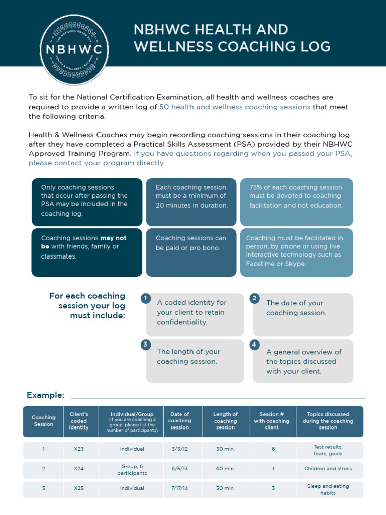 NBHWC Coaching Session Log Template | PDF | Human Diseases And ...