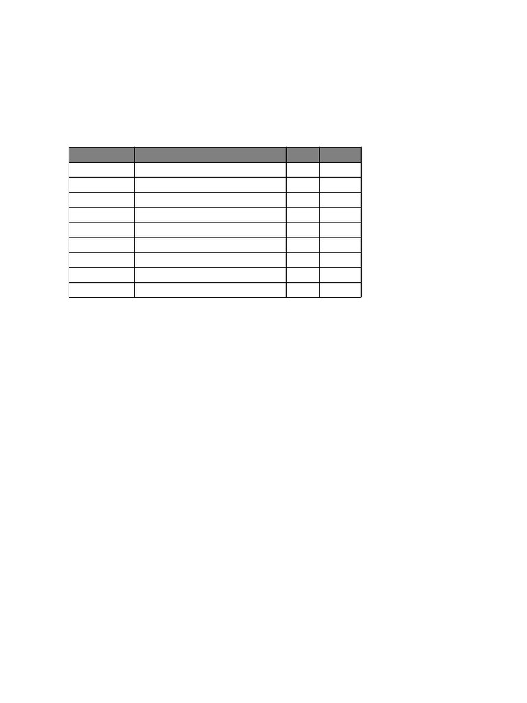 JUT B.Tech CSE 1st Year Syllabus 2025 | PDF | Engineering | Chemistry