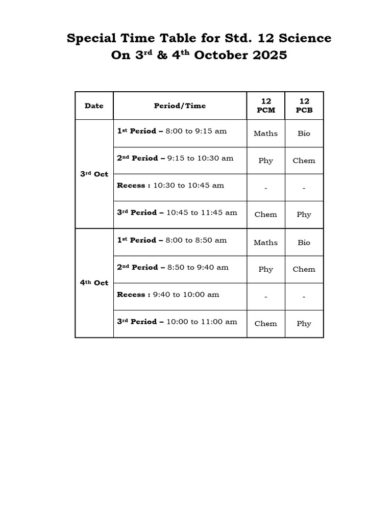 Special Time Table For Std. 12 Science | PDF