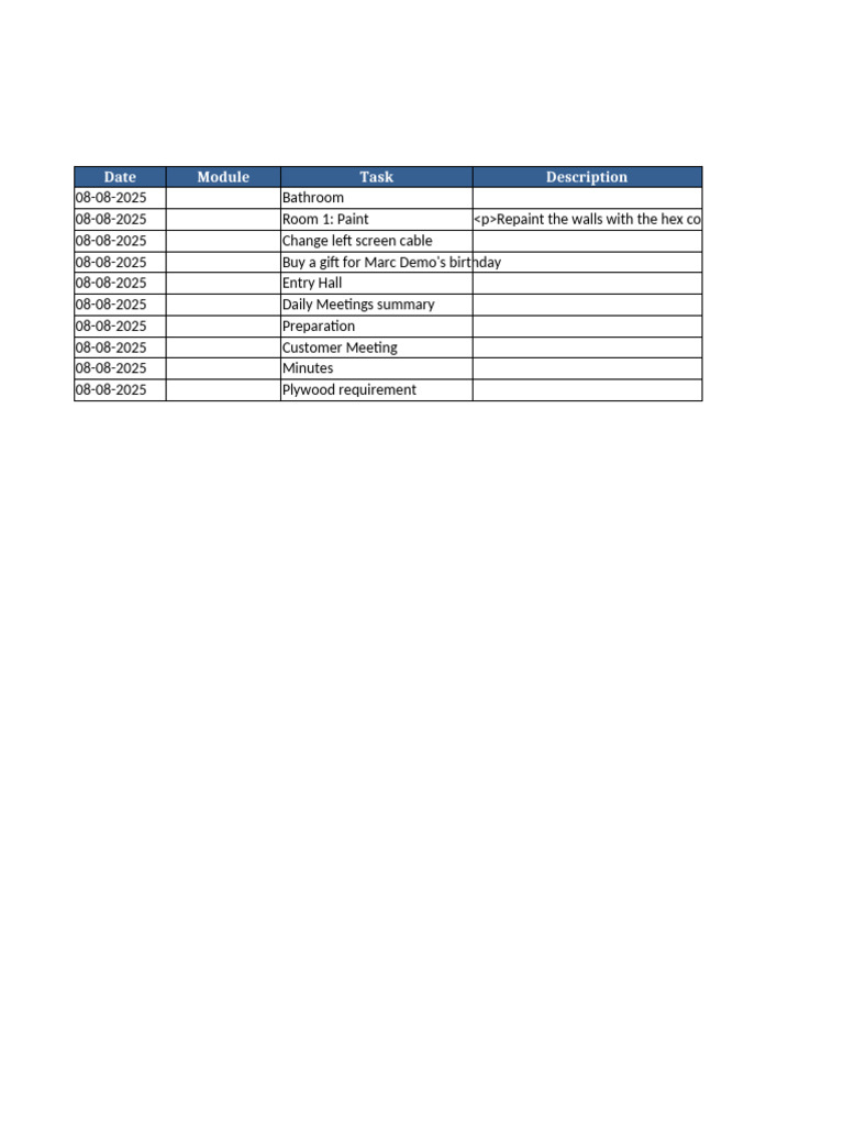 Task Tracking Report for 08-08-2025 | PDF