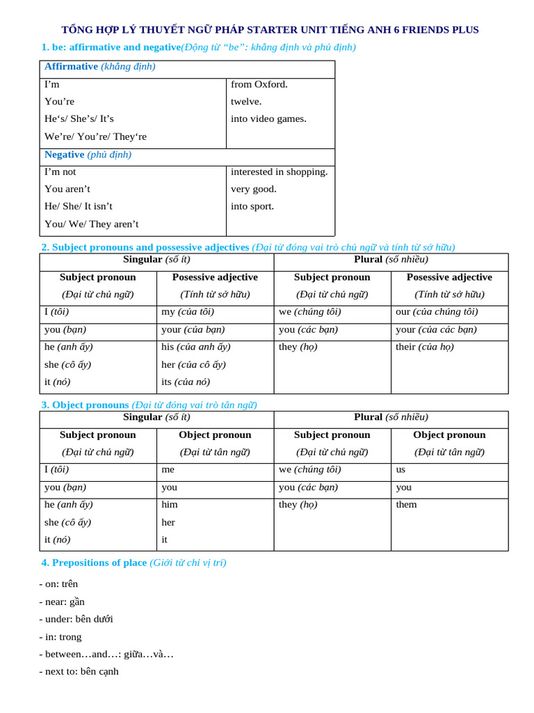 Starter Unit | PDF