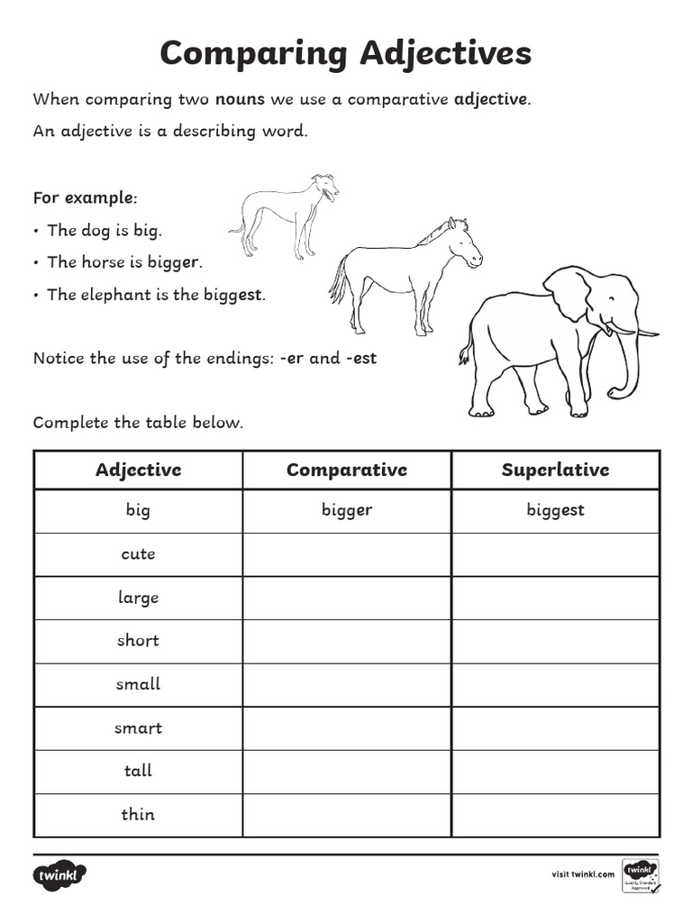 Comparing Adjectives | PDF