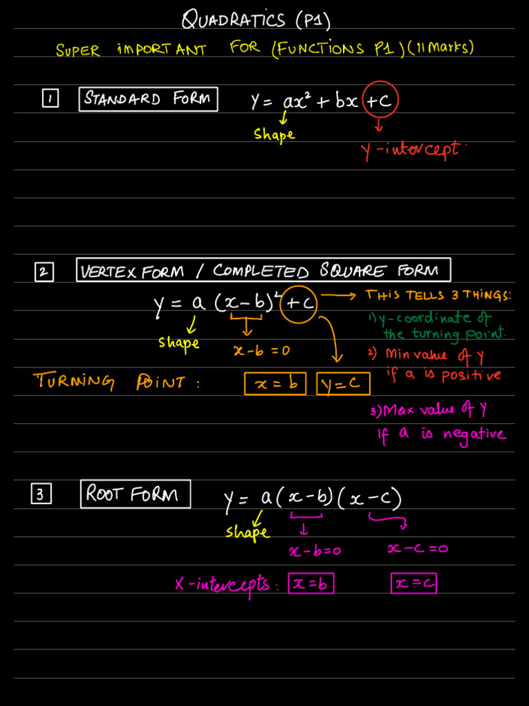 P1 Quadratics. | PDF