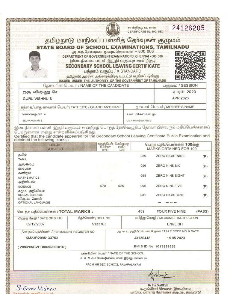 Class X Certificate | PDF