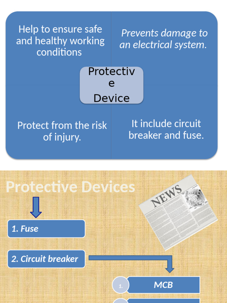 Overview of Electrical Protective Devices | PDF | Fuse (Electrical ...