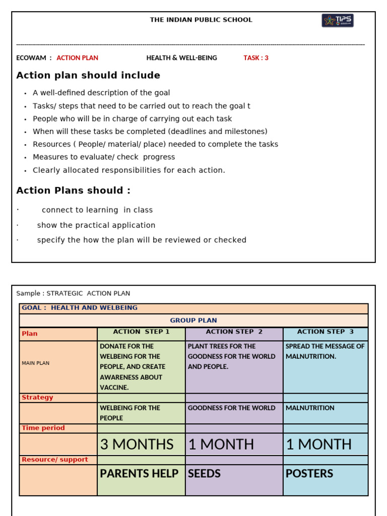 Task - 3 - Action Plan - Eco - Project - Health & Well-Being Group Plan ...