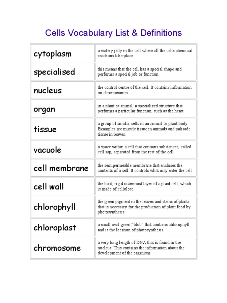 Cells Vocabulary Definitions List | PDF | Wellness