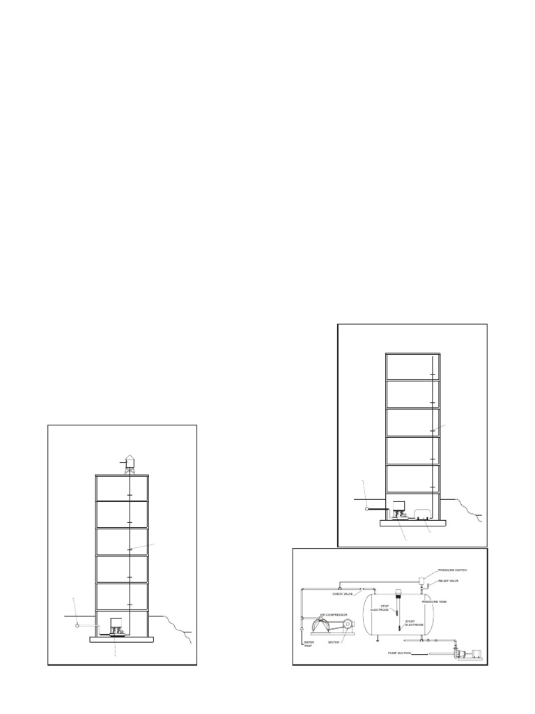 How Potable Water Rises To The Top of Skyscrapers - Octo-Dec05 | PDF ...