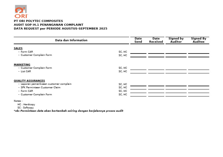 PT Ori Polytec Composites Audit SOP | PDF