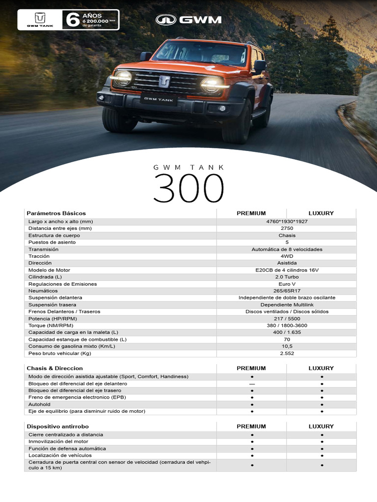 Fichas Tecnicas GWM TANK 300 | PDF | Eje | Tracción en las cuatro ruedas