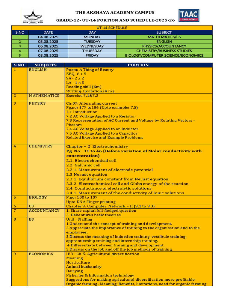 Grade - 12 Ut-14 Portion Final - 01.08.2025 | PDF | Electrochemistry ...