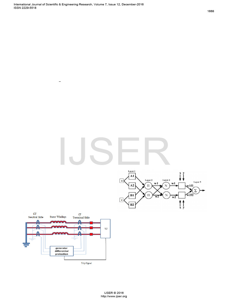 Modeling and Simulation of Differential Relay For Stator Winding ...