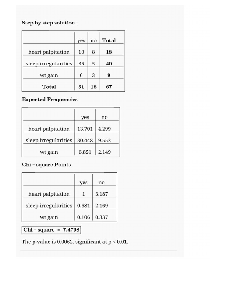 Chi Square Calculator | PDF