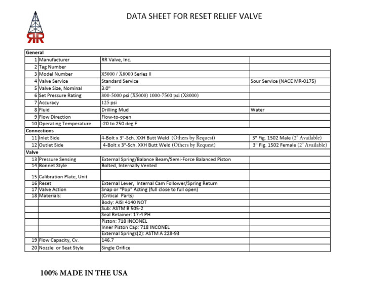 RRV Valve Data Sheet | PDF