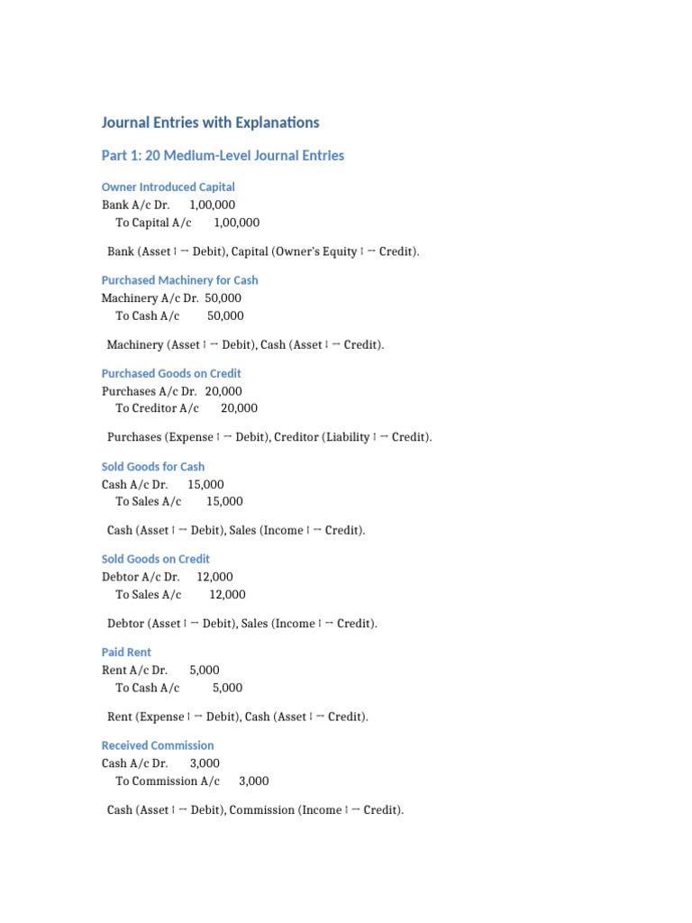 Journal Entries Explained: Assets & Liabilities | PDF | Debits And ...