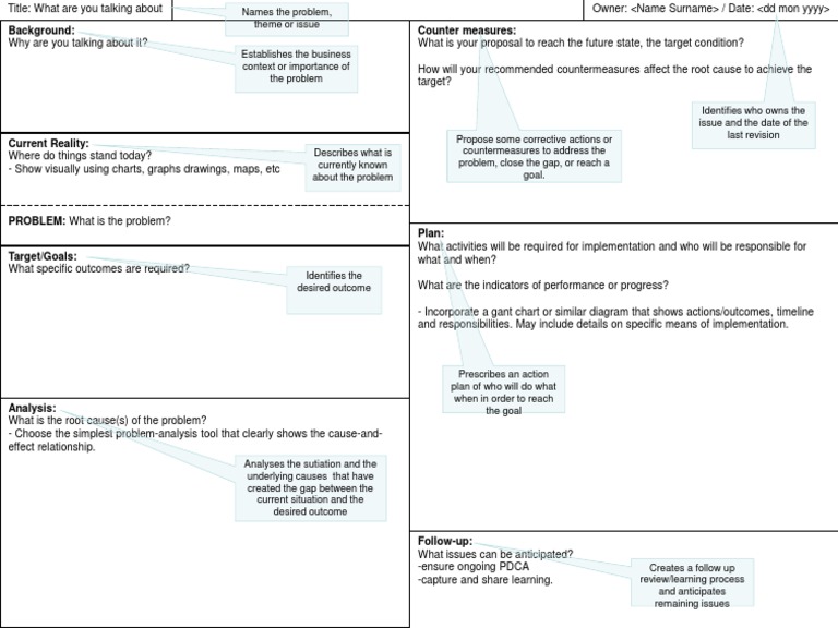 A3 Problem Solving Template | PDF | Business | Art