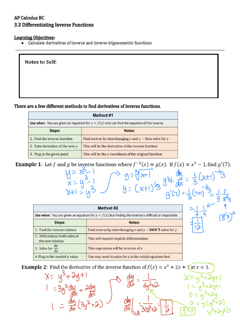 3.3 Derivatives of Inverse Functions Notes Key | PDF