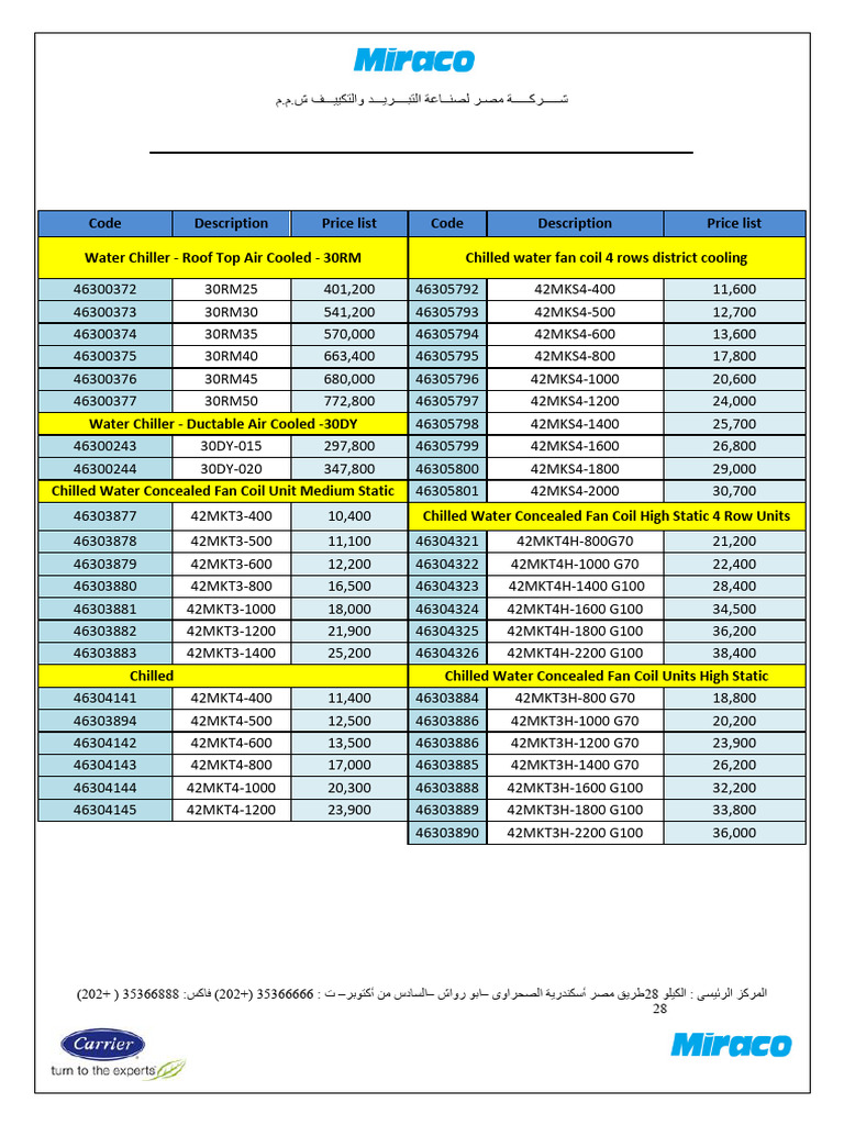 Carrier AC Price List - November 2022 | PDF | Sustainable Architecture ...