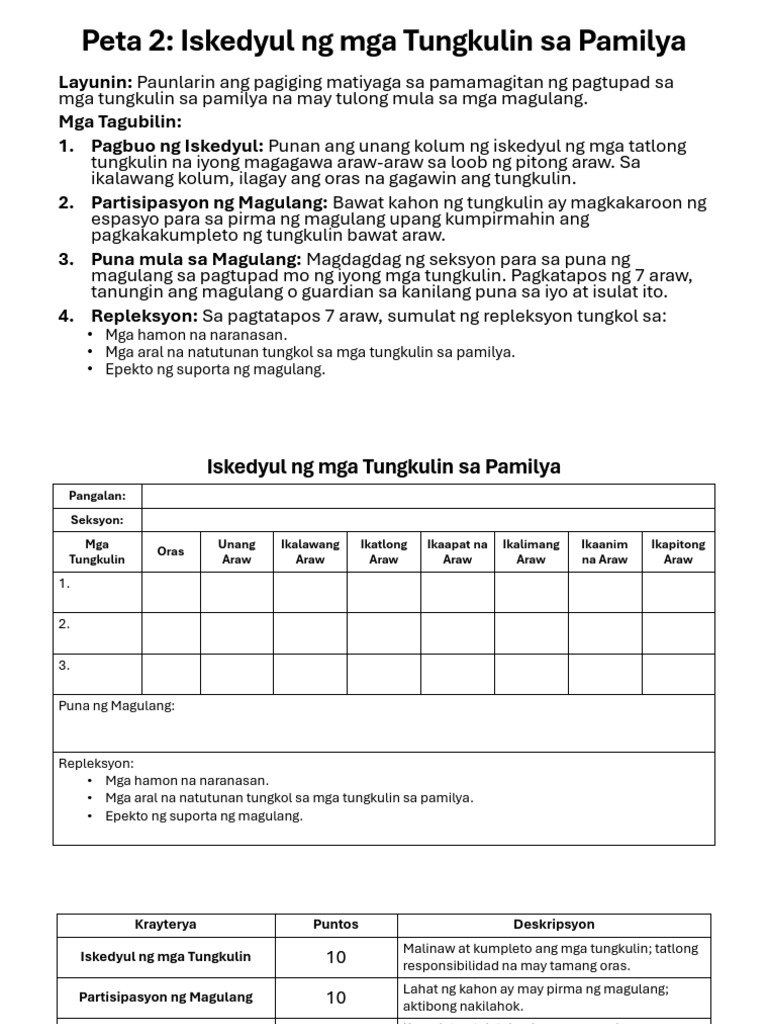 Performance Task 2 Tungkulin | PDF