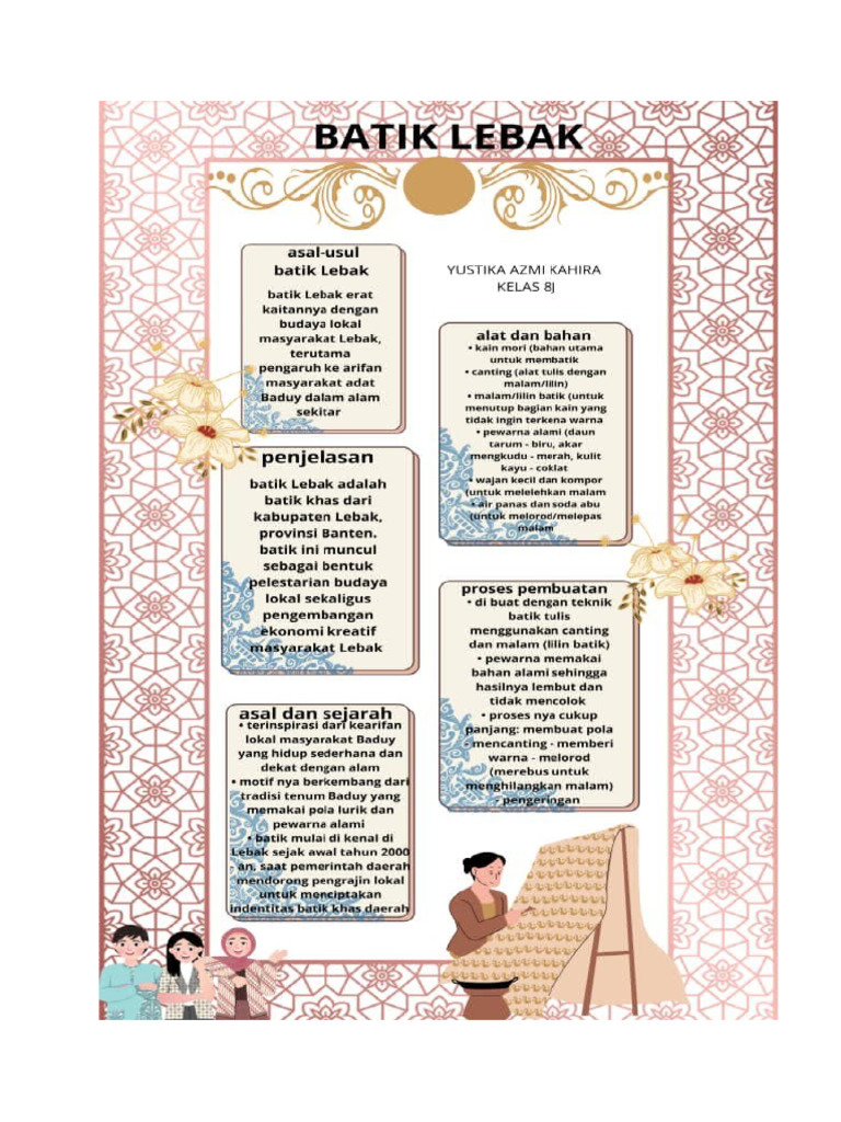 Batik Lebak | PDF