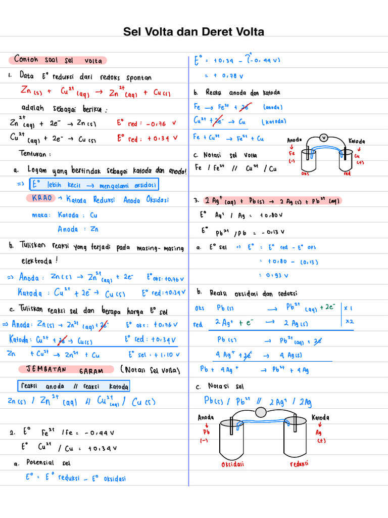Sel Volta: Reaksi dan Potensial Elektrokimia | PDF