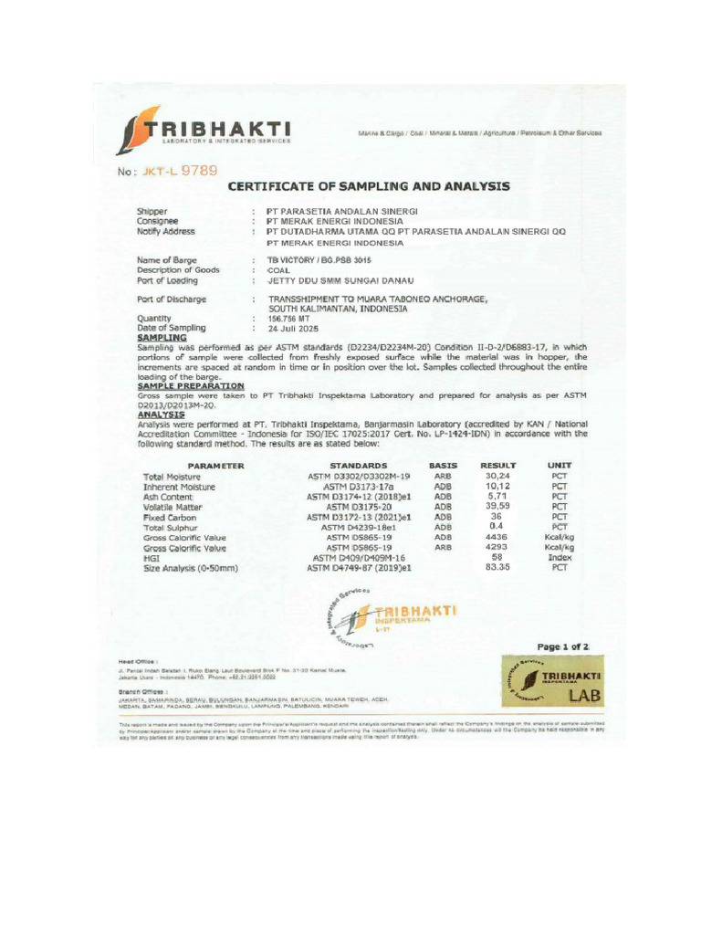 Coa Updated 2025 Pdf