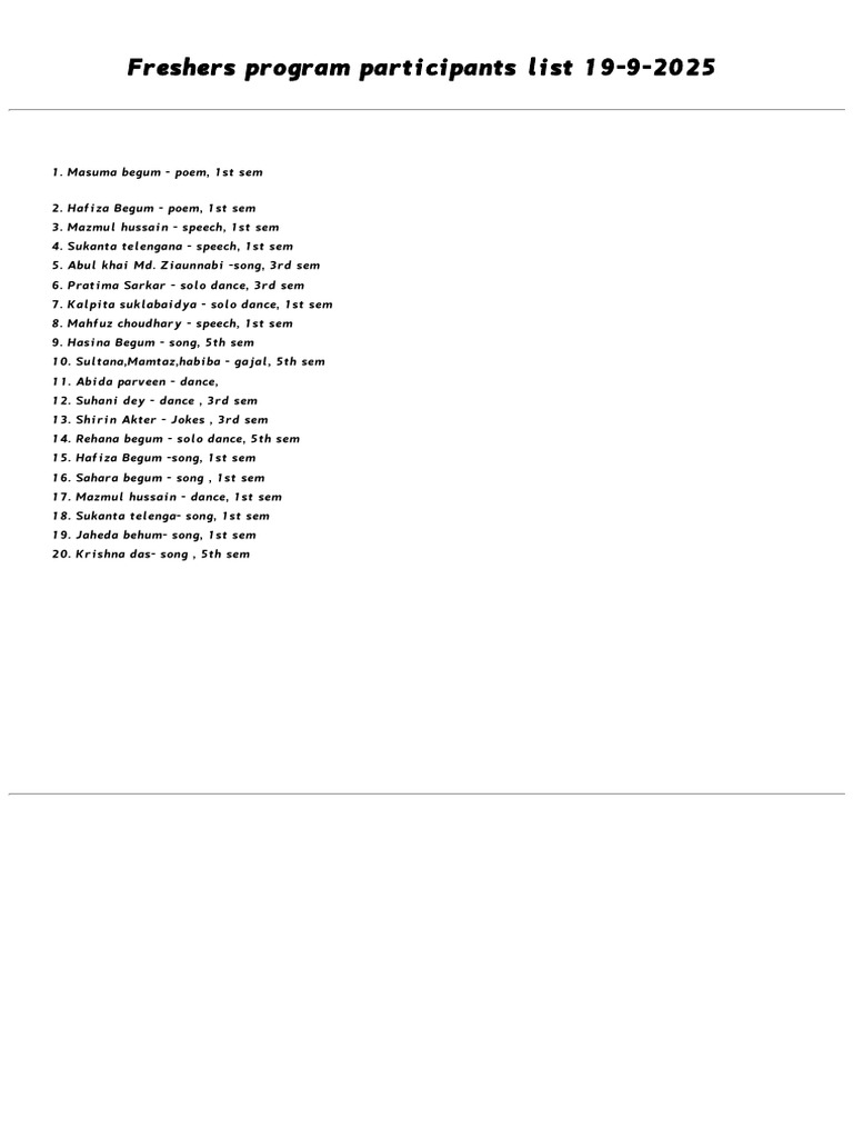 Freshers Program Participants List 19-9-2025 | PDF