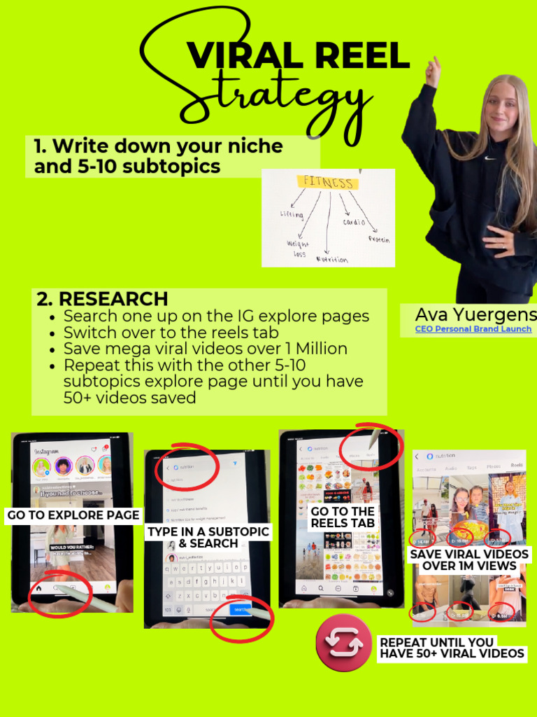 Viral Reels Strategy for Personal Branding | PDF