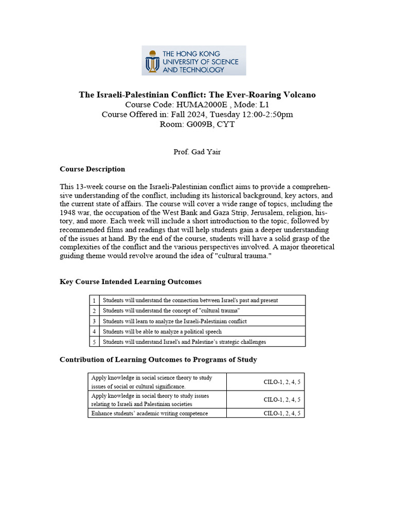 HUMA2000E The Israeli Palestinian Conflict The Ever Roaring Volcano ...