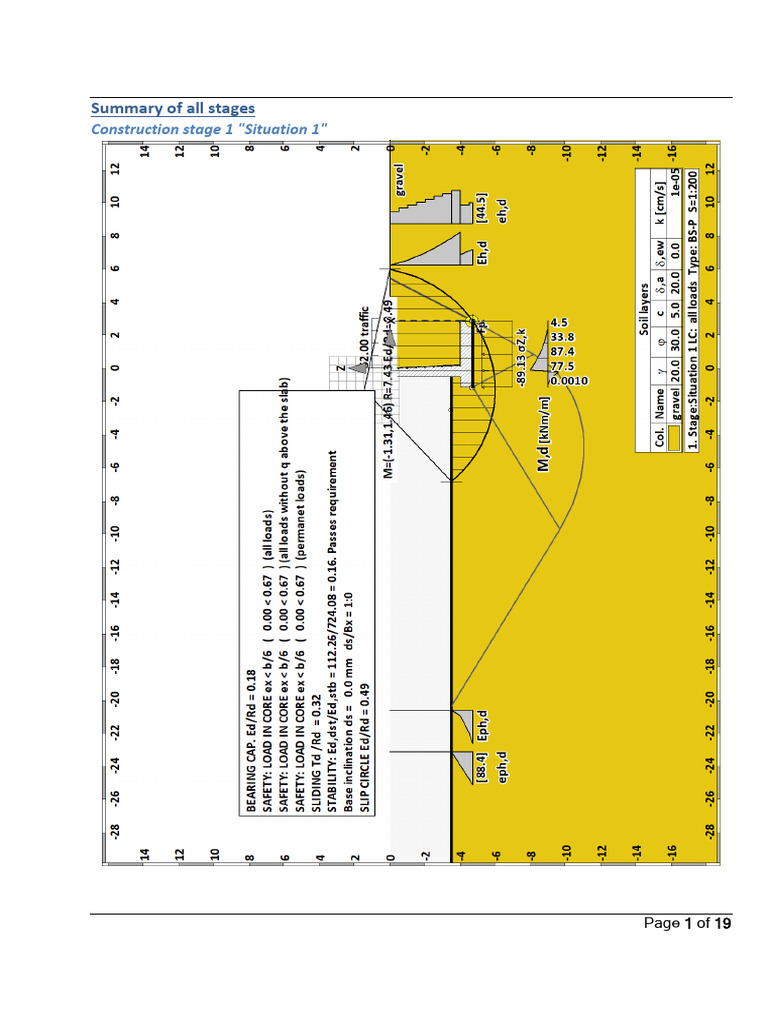 Calculations Report-Retaining Wall-H 4.70m | PDF | Structural ...