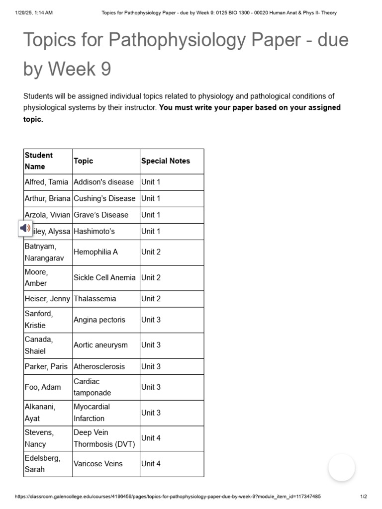 Topics For Pathophysiology Paper - Due by Week 9 - 0125 BIO 1300 ...