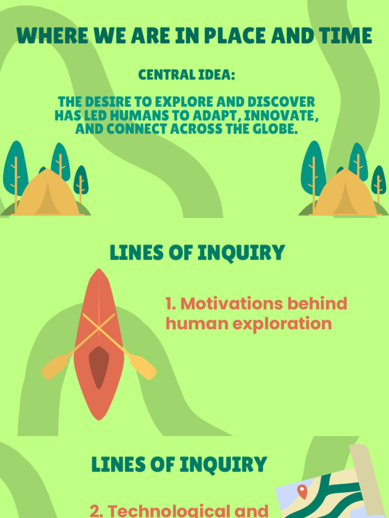 2 Central Idea The Desire To Explore and Discover Has Led Humans To ...
