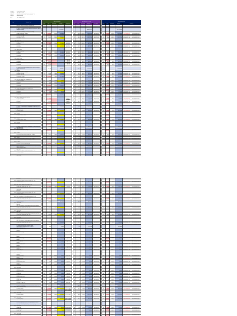 Amn - Archi Fit Out Segment 3-Jemm Counter Eval 10 Sep25 | PDF | Tile | Structural Engineering