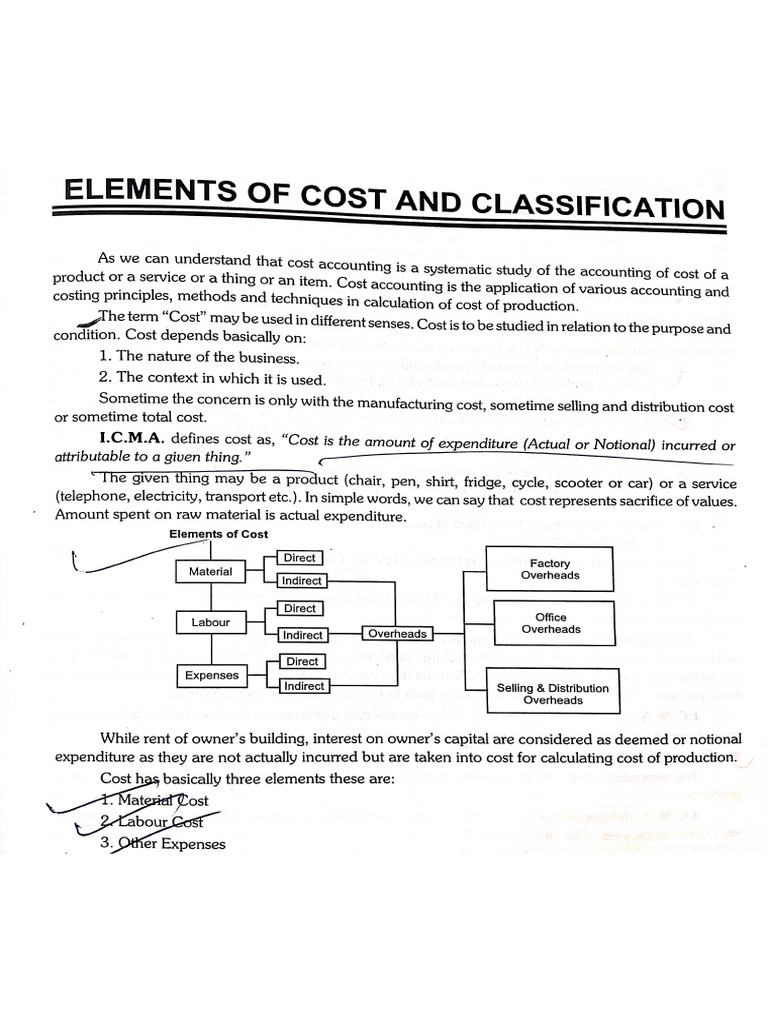 Elements of Cost in Cost Accounting | PDF
