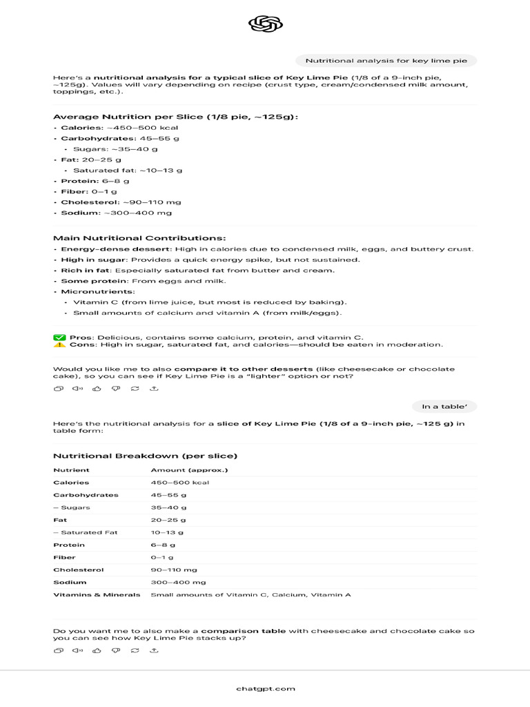 Nutritional Analysis Pie | PDF