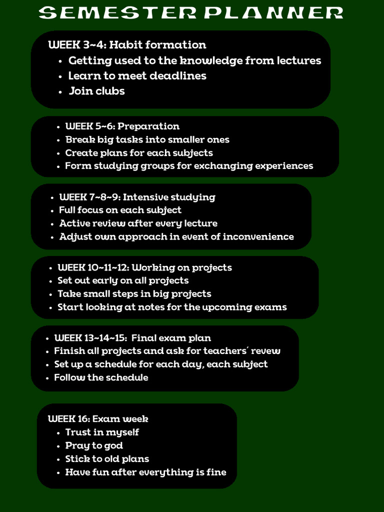 Semester Planner | PDF