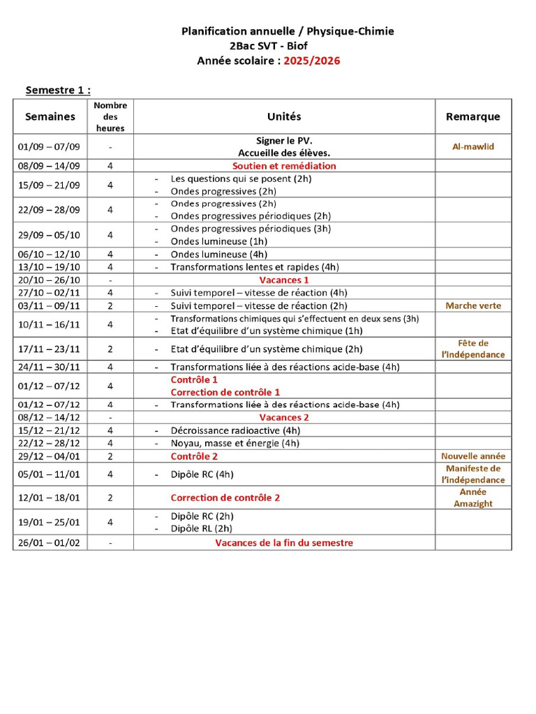 2bac SVT Planification Annuelle | PDF