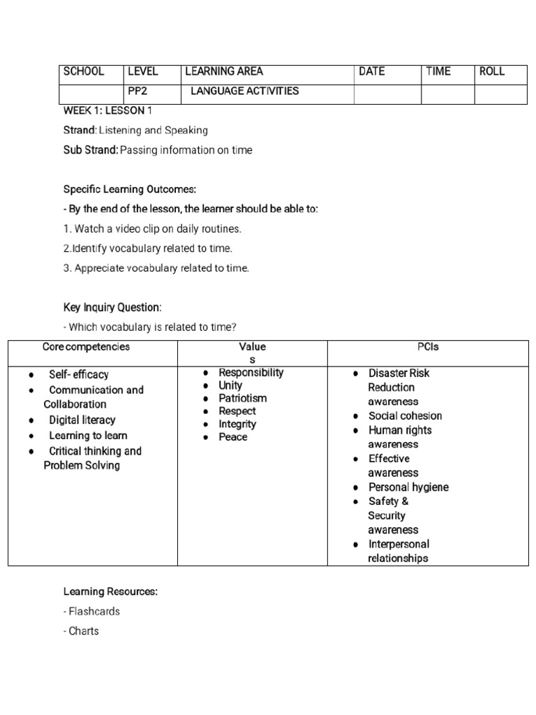 PP2 Rationalized Language Activities Lesson Plan | PDF