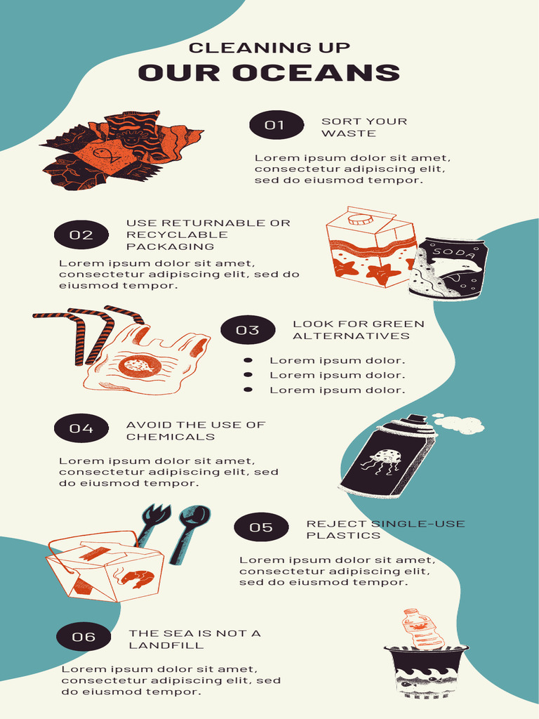 Infographic About Cleaning Up Our Oceans | PDF