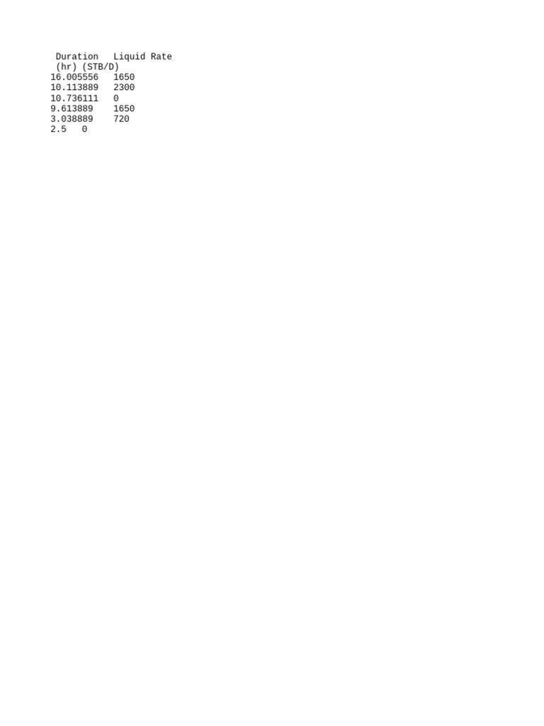 Data Q Well Test Run | PDF
