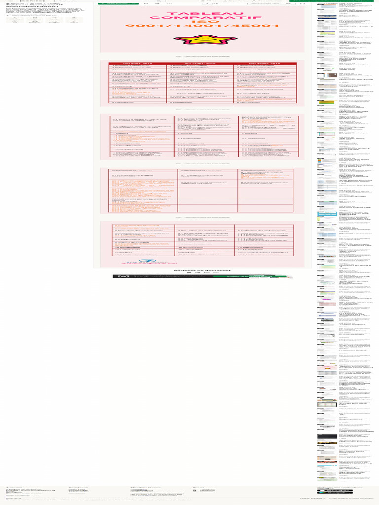 FireShot Capture 036 - Tableau Comparatif 9001.14001.45001 - PDF - Planification - Managem - (FR ...