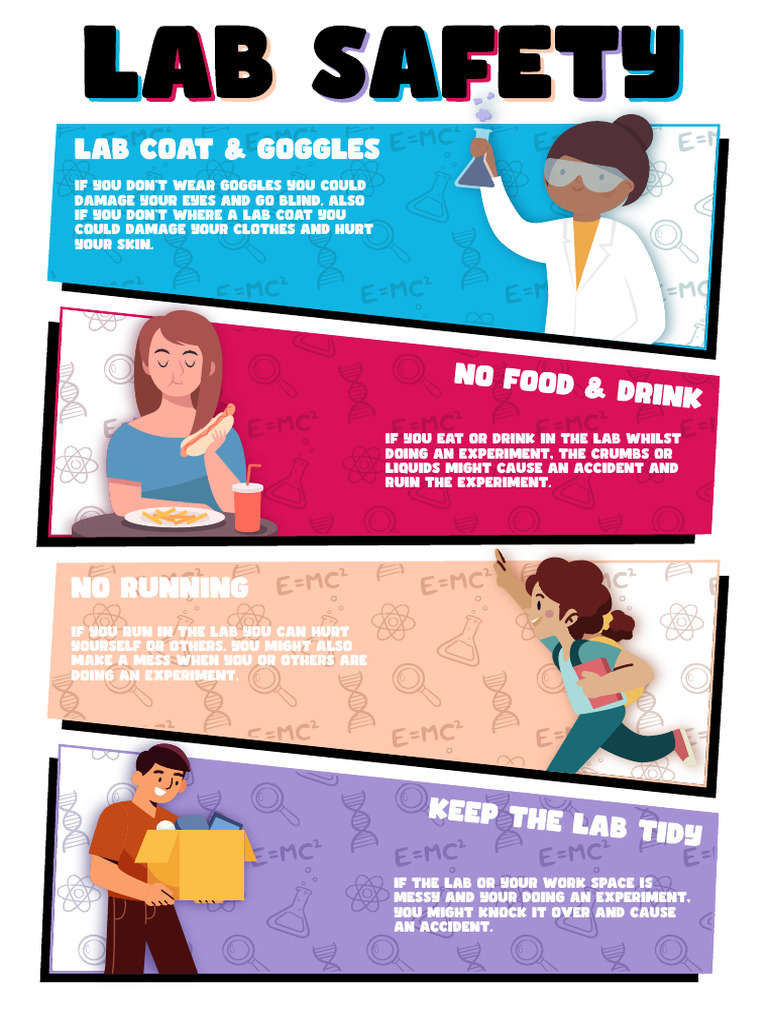 Lab Safety Poster | PDF