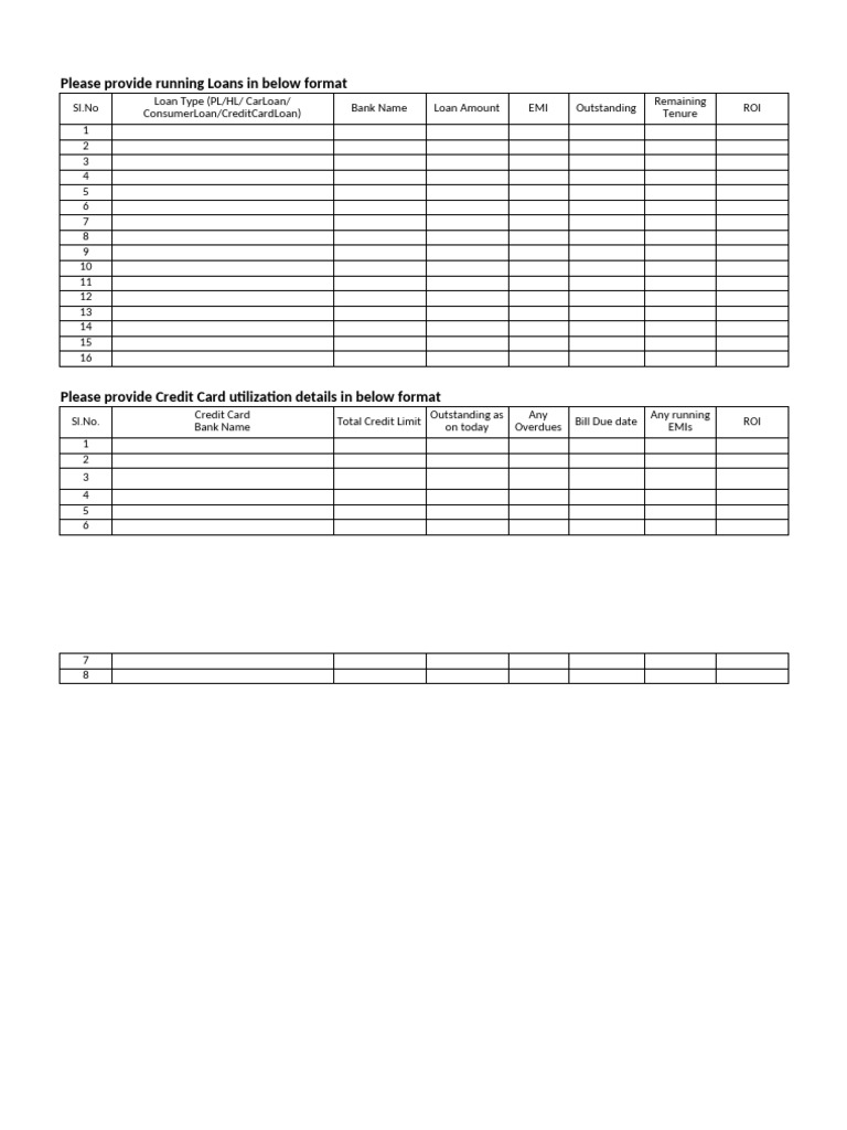 Running Loans and Credit Card Details | PDF