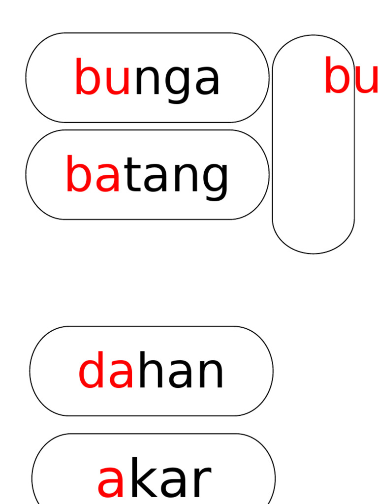 Dahan Bunga | PDF