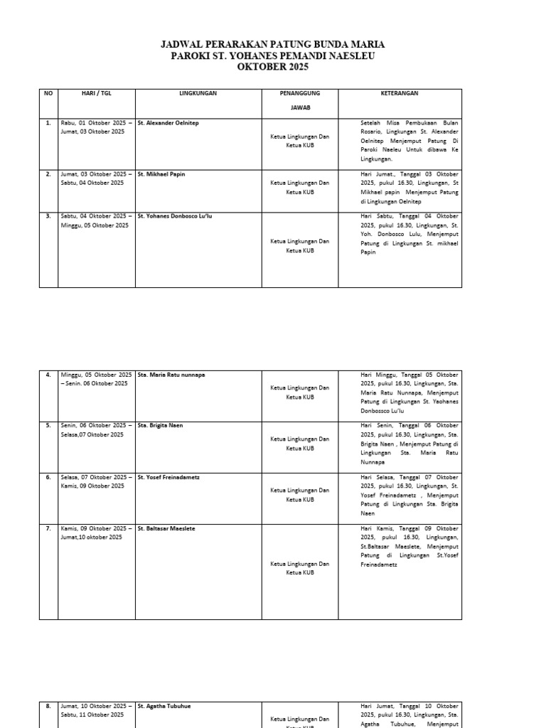 JADWAL Perarakan Patung Maria | PDF
