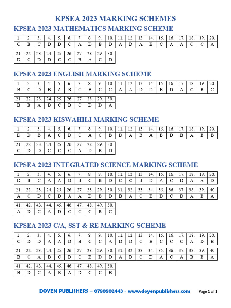 KPSEA 2023 Marking Schemes | PDF