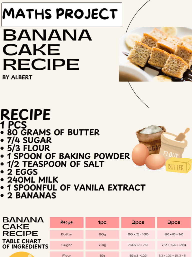 Mathematics Project-Banana Cake Recipe | PDF