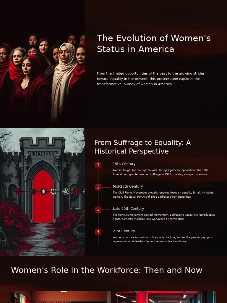 Women's Status Evolution in America | PDF | Gender Studies | Gender ...