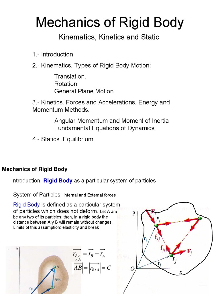 Mechanics of Rigid Body Ia. Physics08 | Rotation Around A Fixed Axis ...