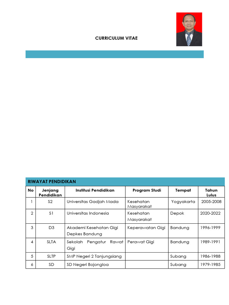 CV Maman, SKM.,MPH | PDF